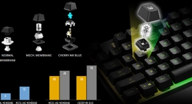 Solid Base with Mechanical-Like Switches